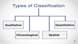 Classification | PPT