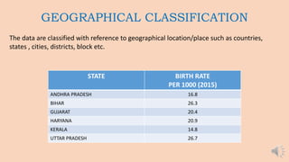 Classification | PPT