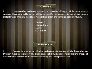 Classification of Groups and Ledgers - R.D.Sivakumar | PPTX