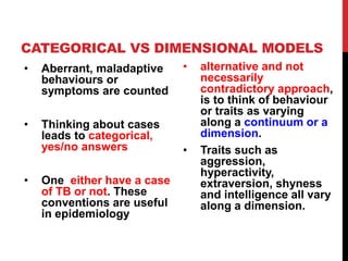 Psychiatric disorders classification.pptx