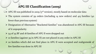 Classification systems of Angiosperms.pptx