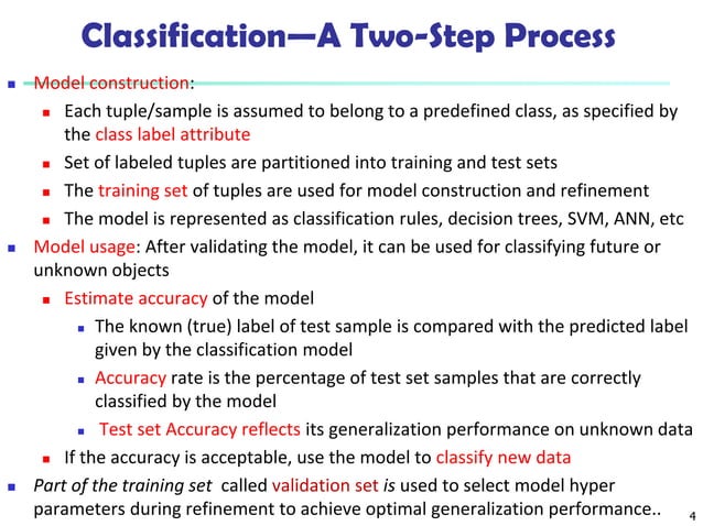 classification in data mining and data warehousing.pdf