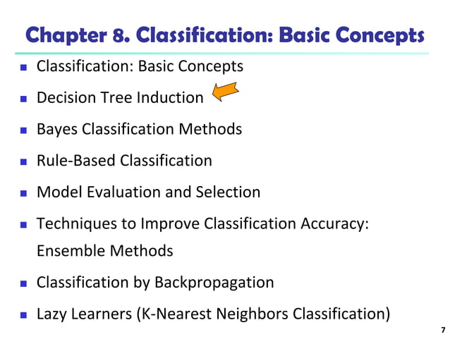 classification in data mining and data warehousing.pdf