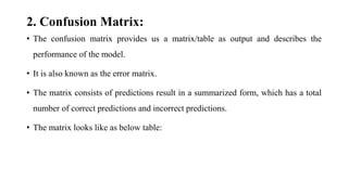 Introduction to classification in machine learning and artificial ...