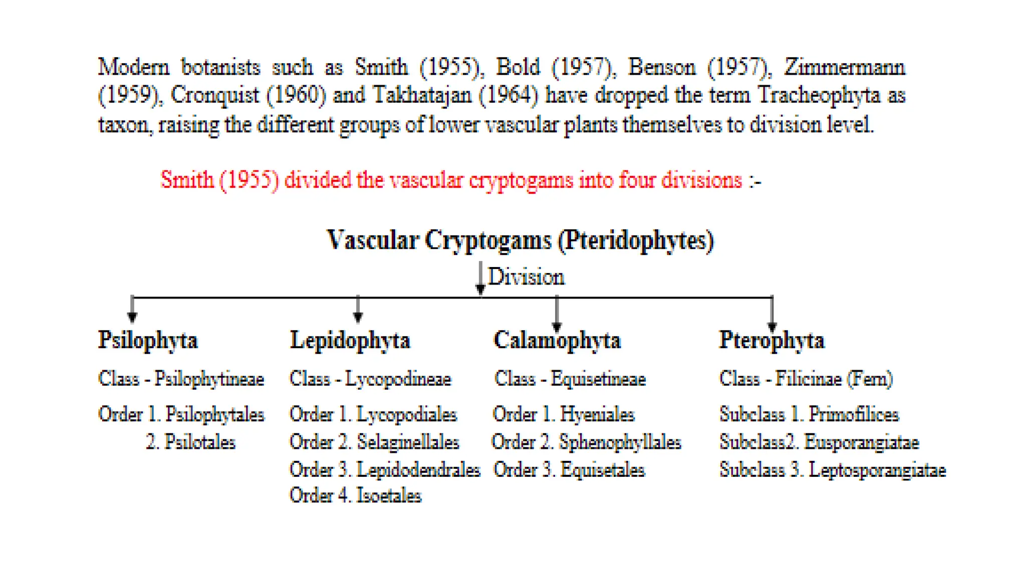 Classification of Pteridophytes _systems | PPTX