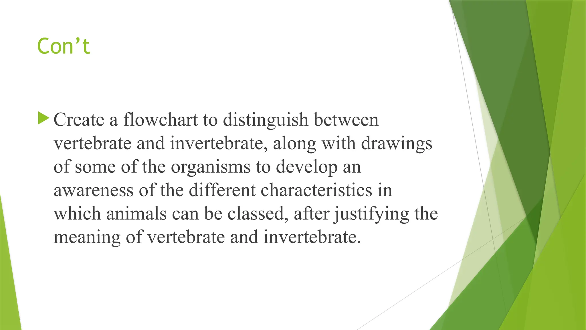 Biology Classification of Living Organisms.pptx