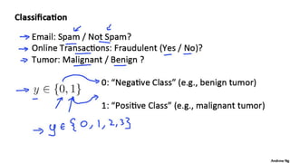 Classification of Machine Learning Techniques | PDF