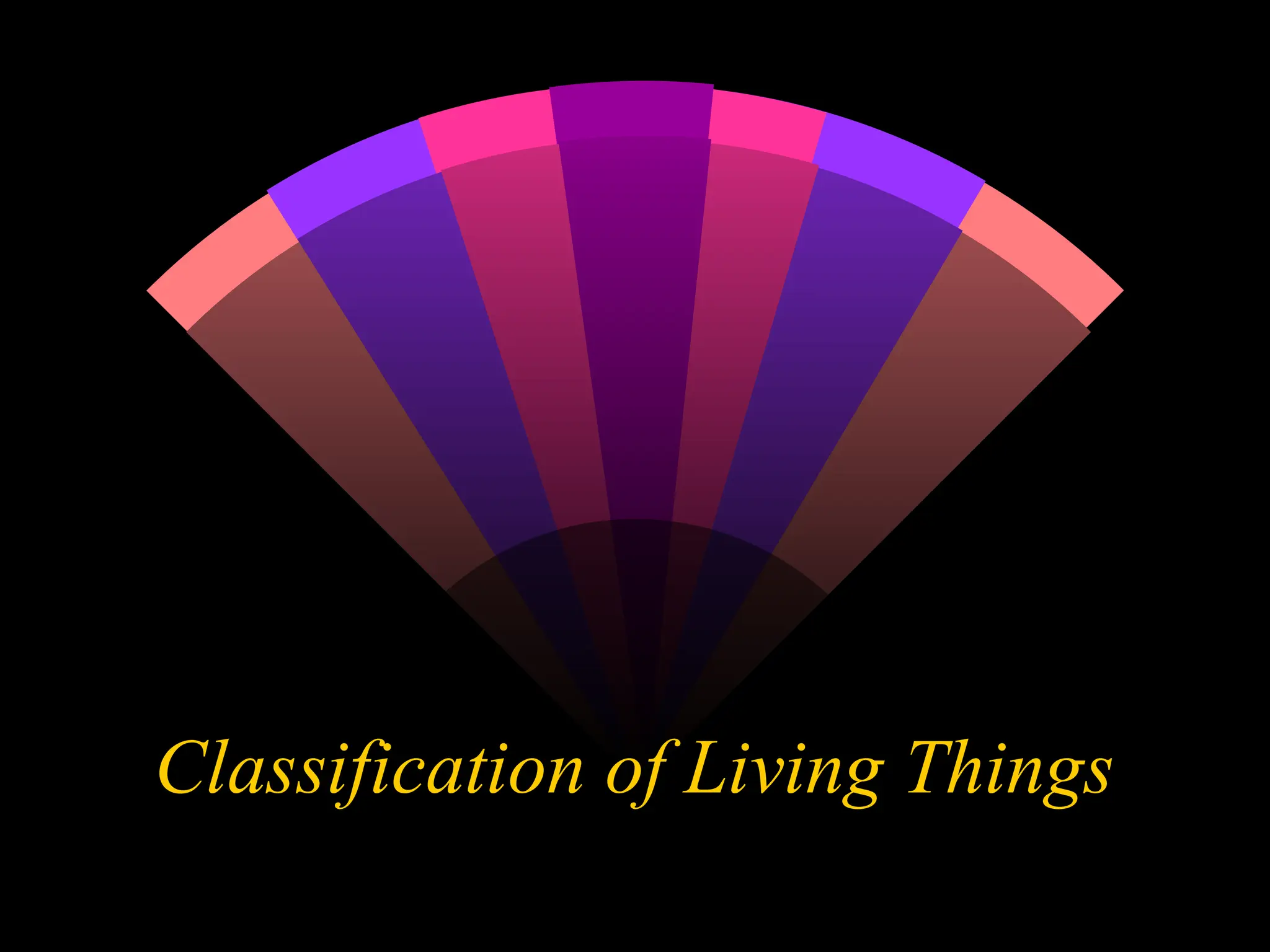 classification.ppt science research task | PPT