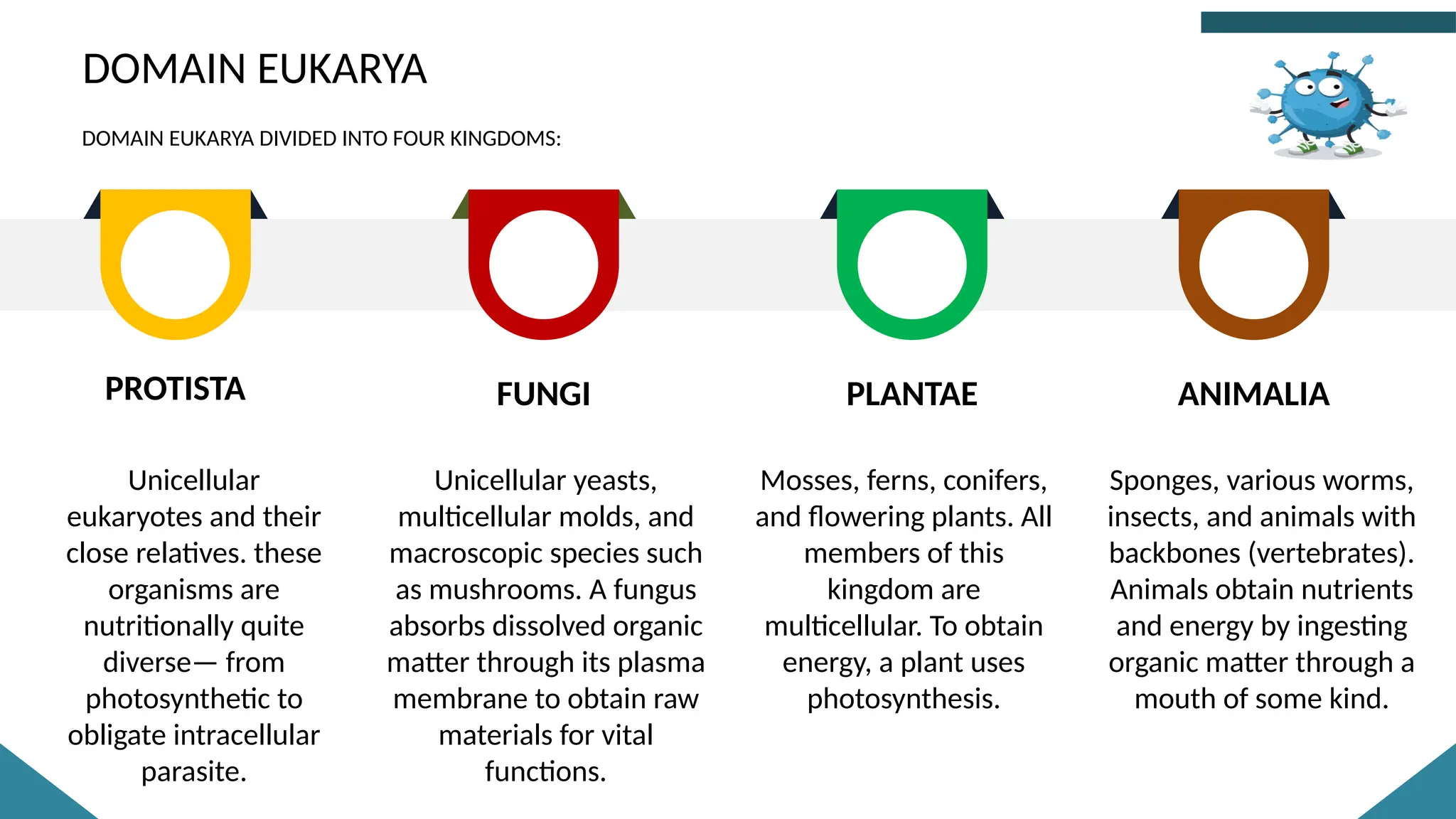 CLASSIFICATION OF LIVING ORGANISMS: THE THREE DOMAINS OF LIFE | PPTX