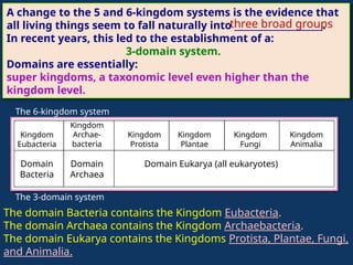 Classification of organisms and evolution.pptx