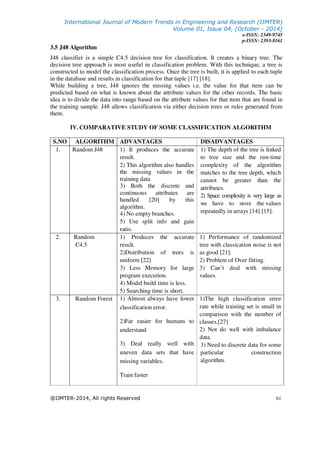 CLASSIFICATION ALGORITHM USING RANDOM CONCEPT ON A VERY LARGE DATA SET ...