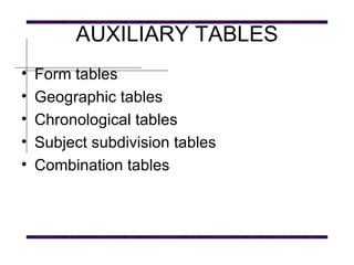 Classification a review | PPT | Geography | Science