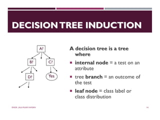 classification-BIA-13122022-103948am-05102023-013341pm.pdf