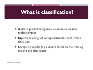 classification-BIA-13122022-103948am-05102023-013341pm.pdf