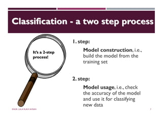 classification-BIA-13122022-103948am-05102023-013341pm.pdf