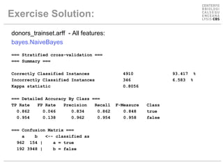 Classification by Machine Learning Approaches | PPT