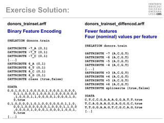 Classification by Machine Learning Approaches | PPT