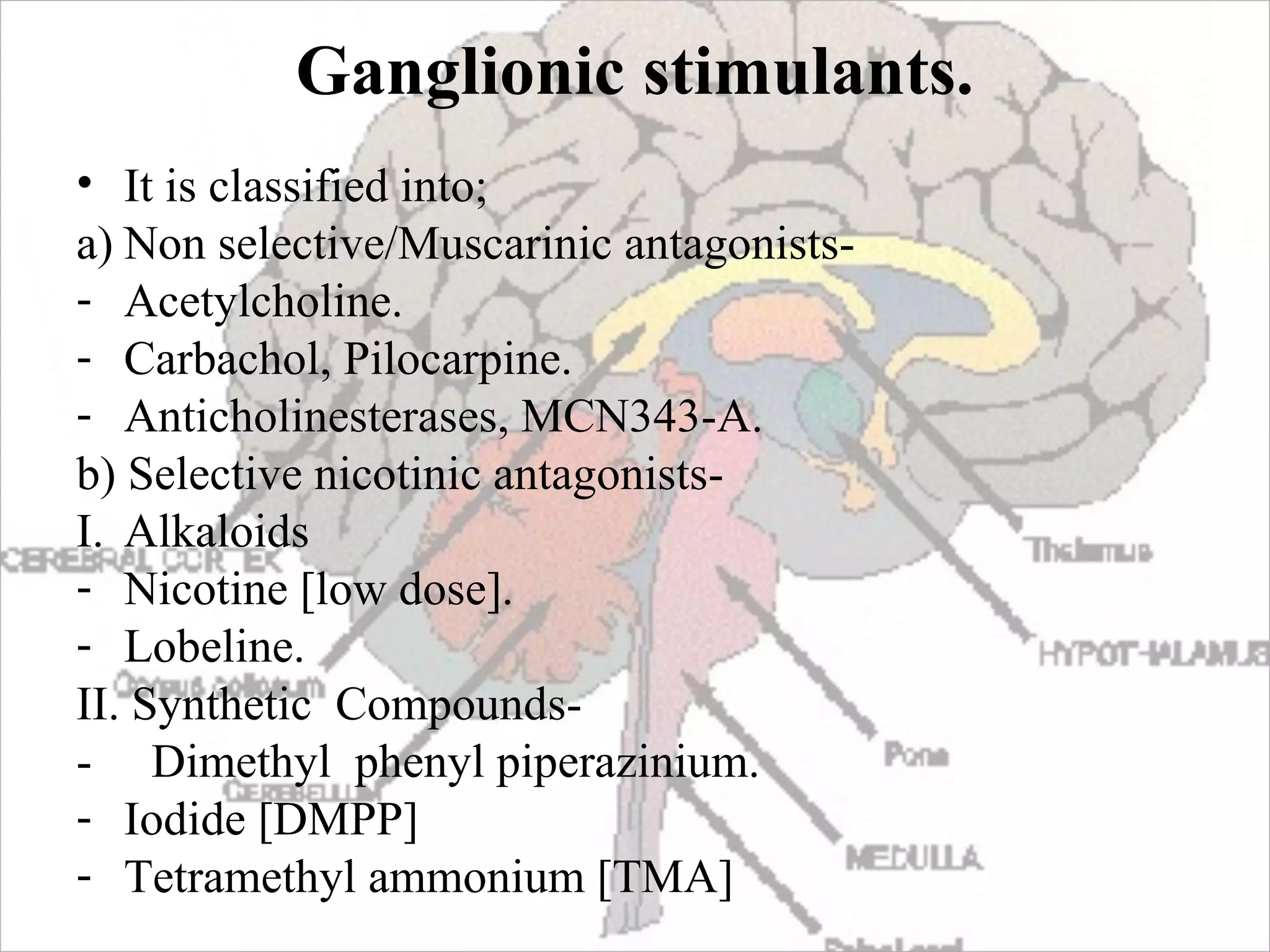 Classification drug act on nervous system | PPT