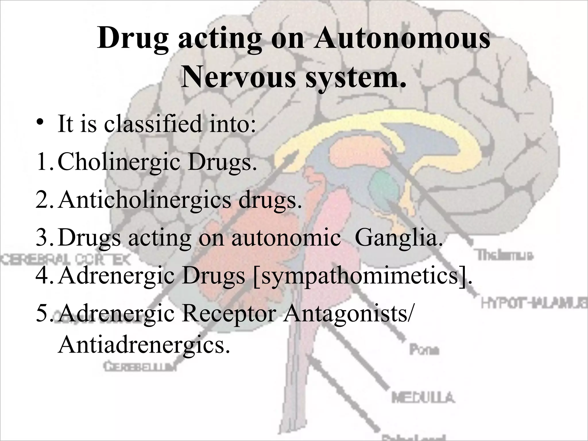 Classification drug act on nervous system | PPT