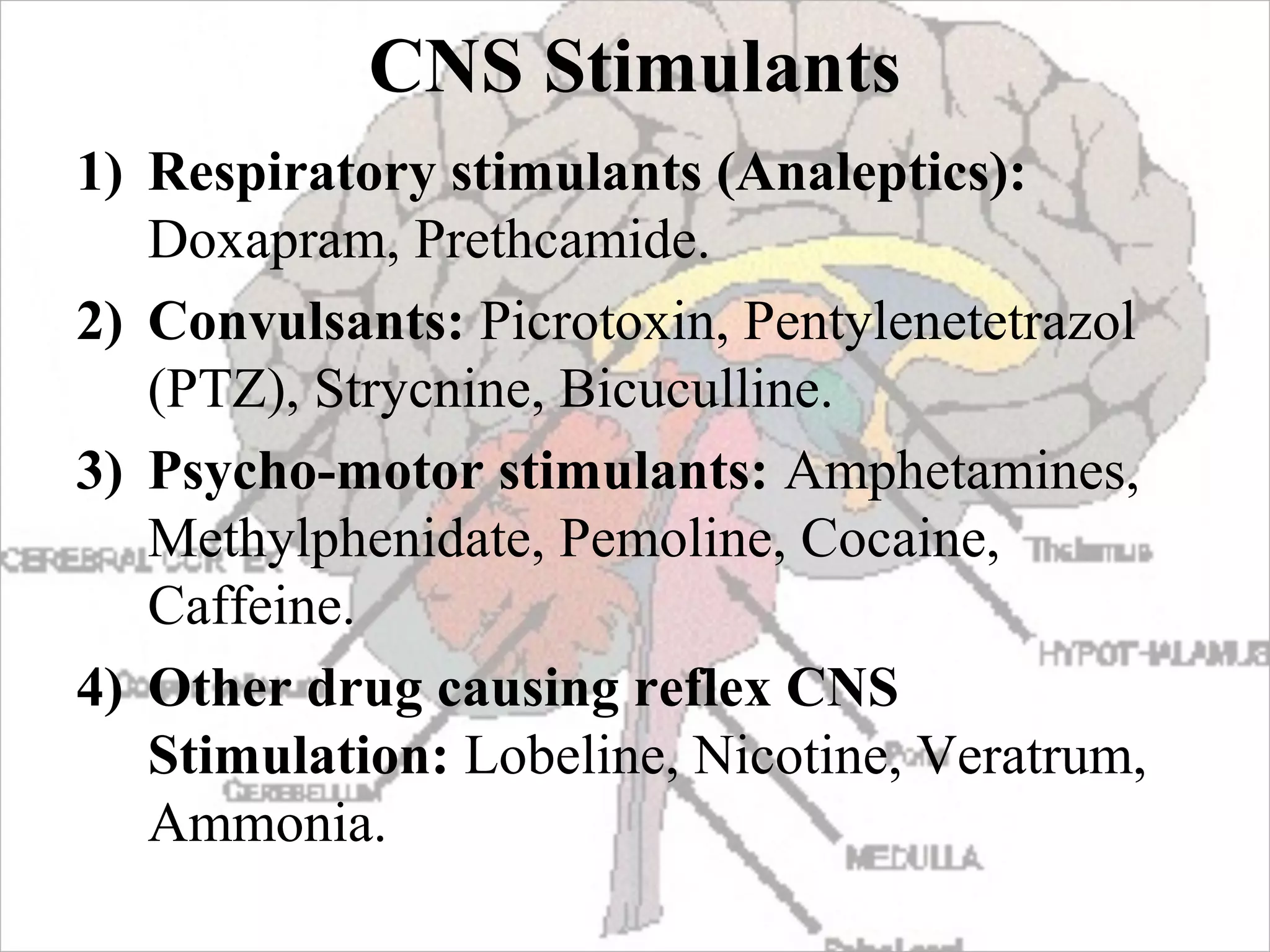 Classification drug act on nervous system | PPT