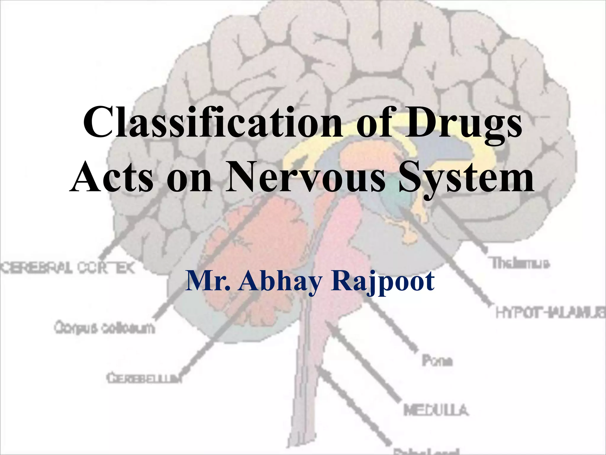 Classification drug acton nervous system | PPT