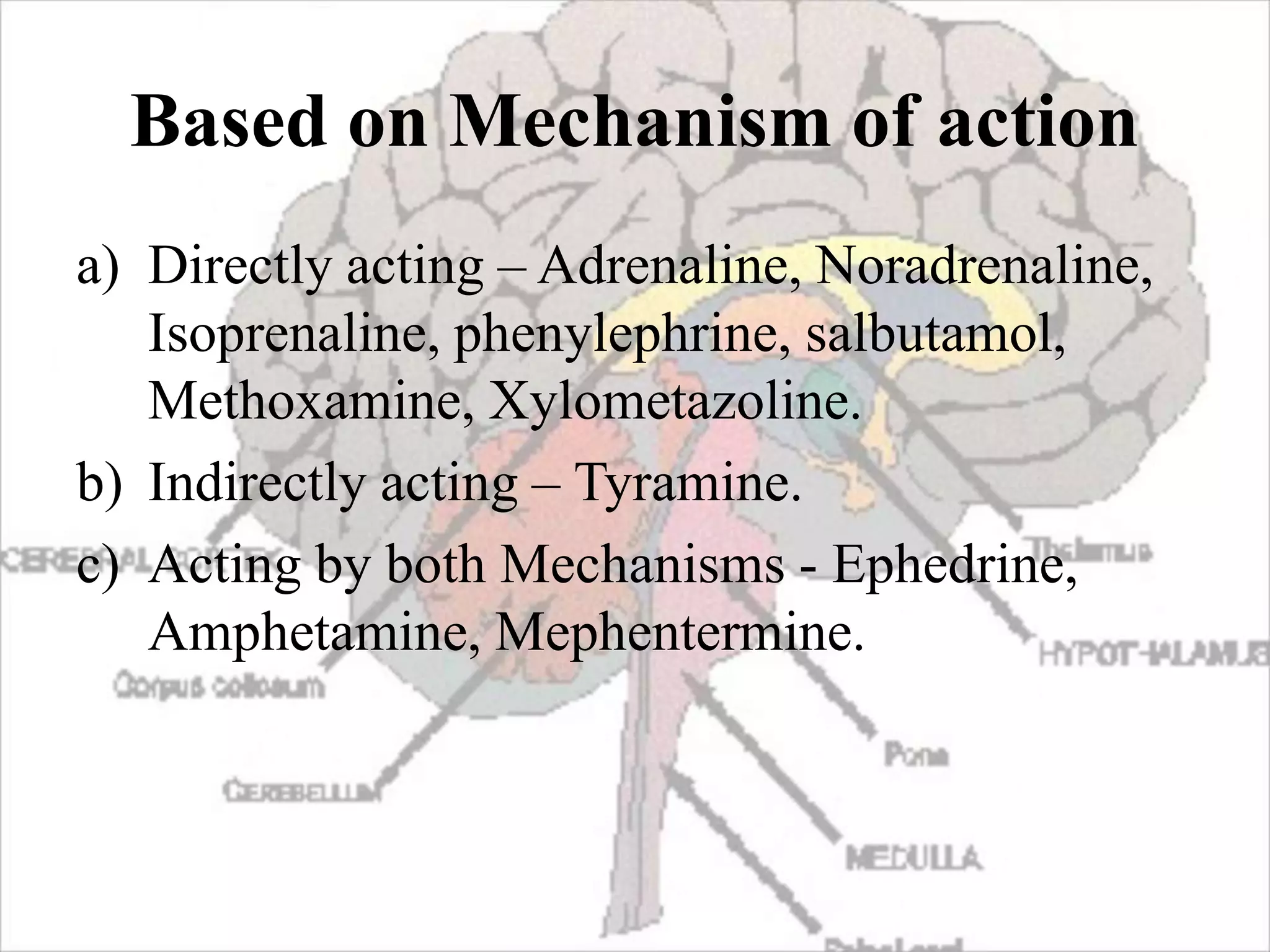 Classification drug acton nervous system | PPTX