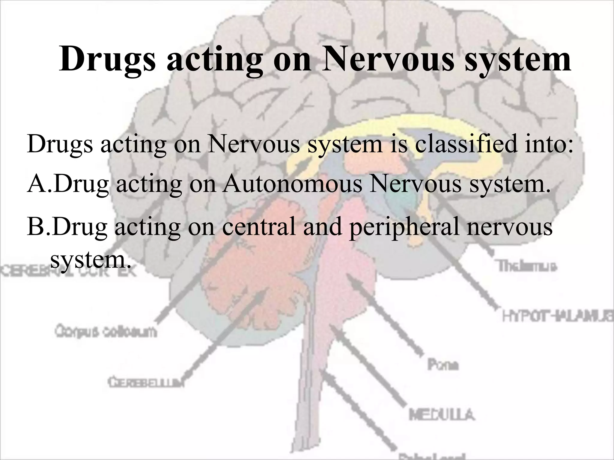 Classification drug acton nervous system | PPT