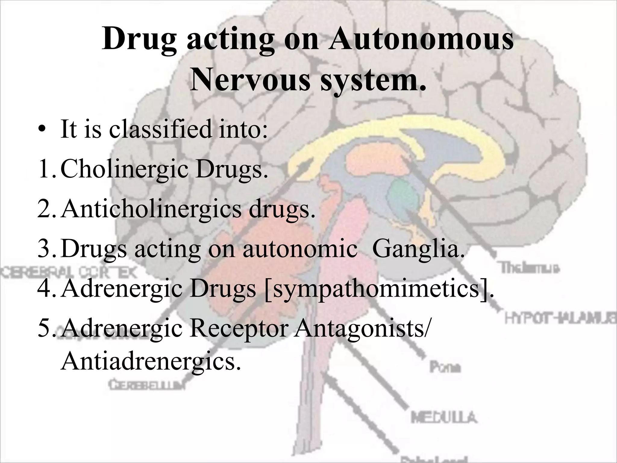 Classification drug acton nervous system | PPT