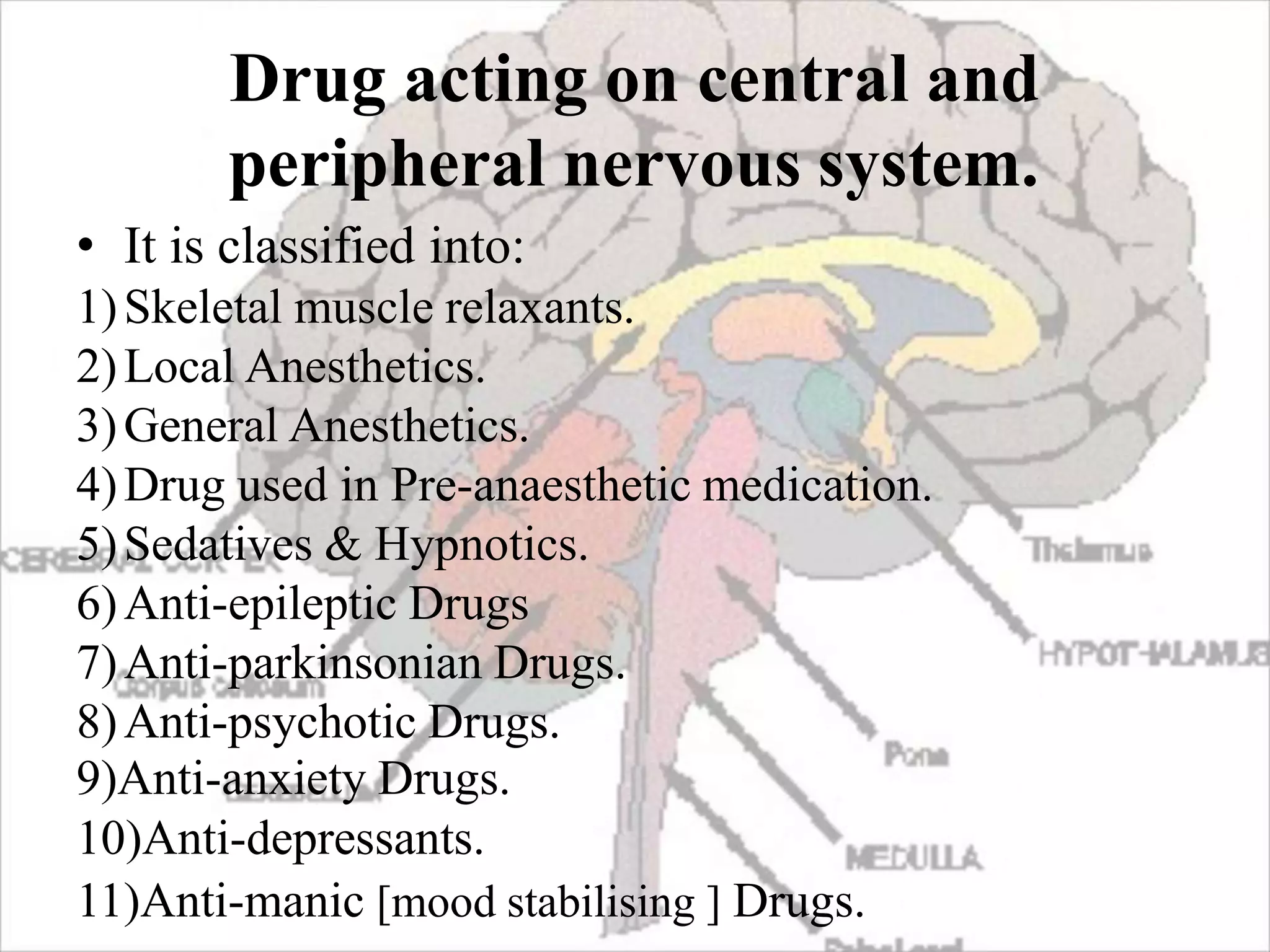 Classification drug acton nervous system | PPT
