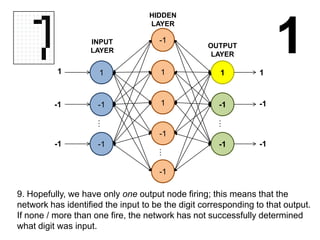 Neural Network Classification-Explanation | PPT