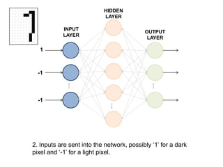 Neural Network Classification-Explanation | PPT