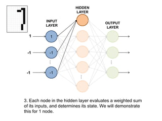 Neural Network Classification-Explanation | PPT