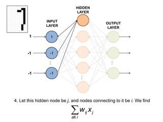 Neural Network Classification-Explanation | PPT