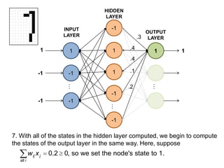 Neural Network Classification-Explanation | PPT