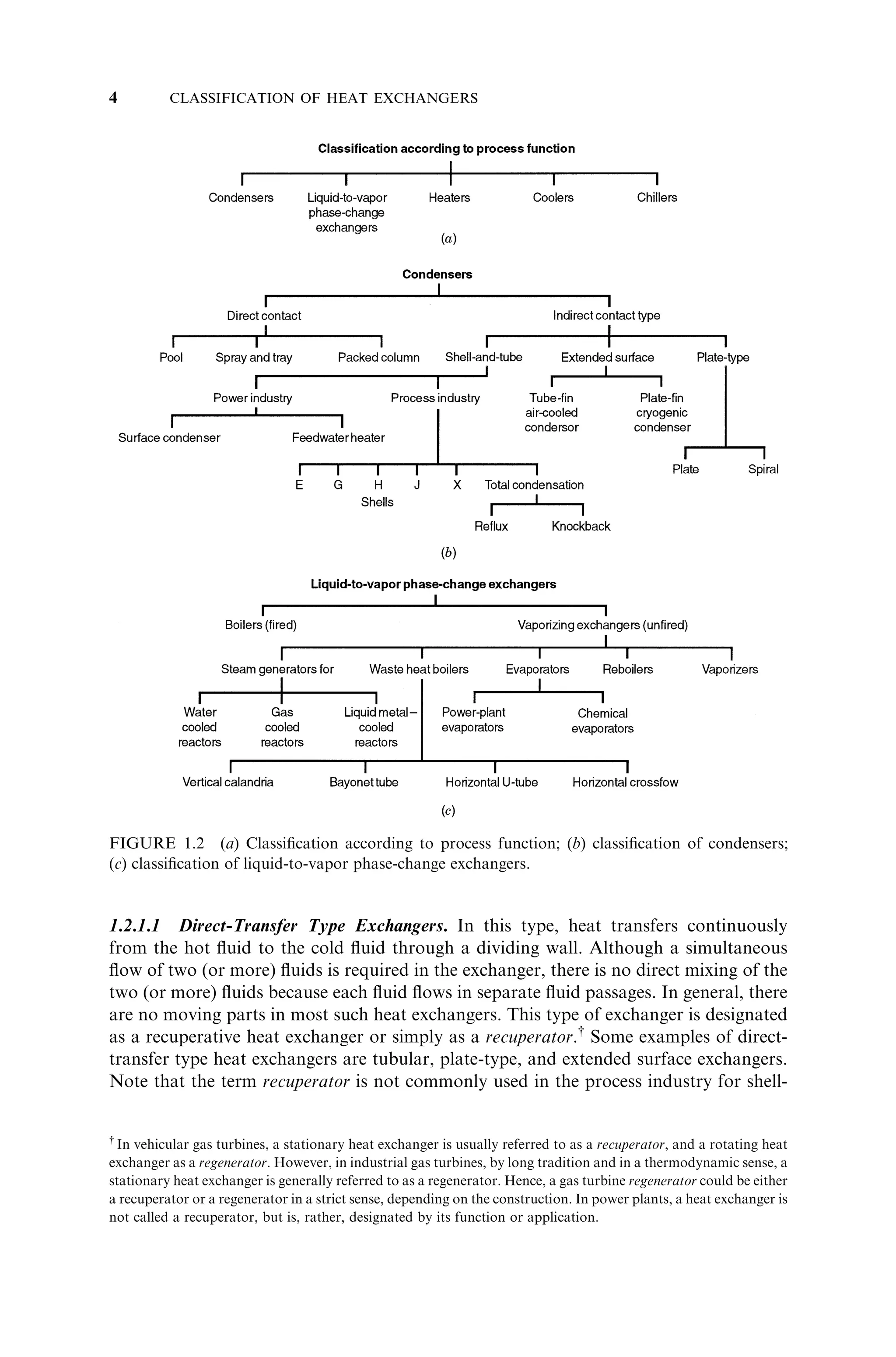 Classification Of Heat Exchanger | PDF