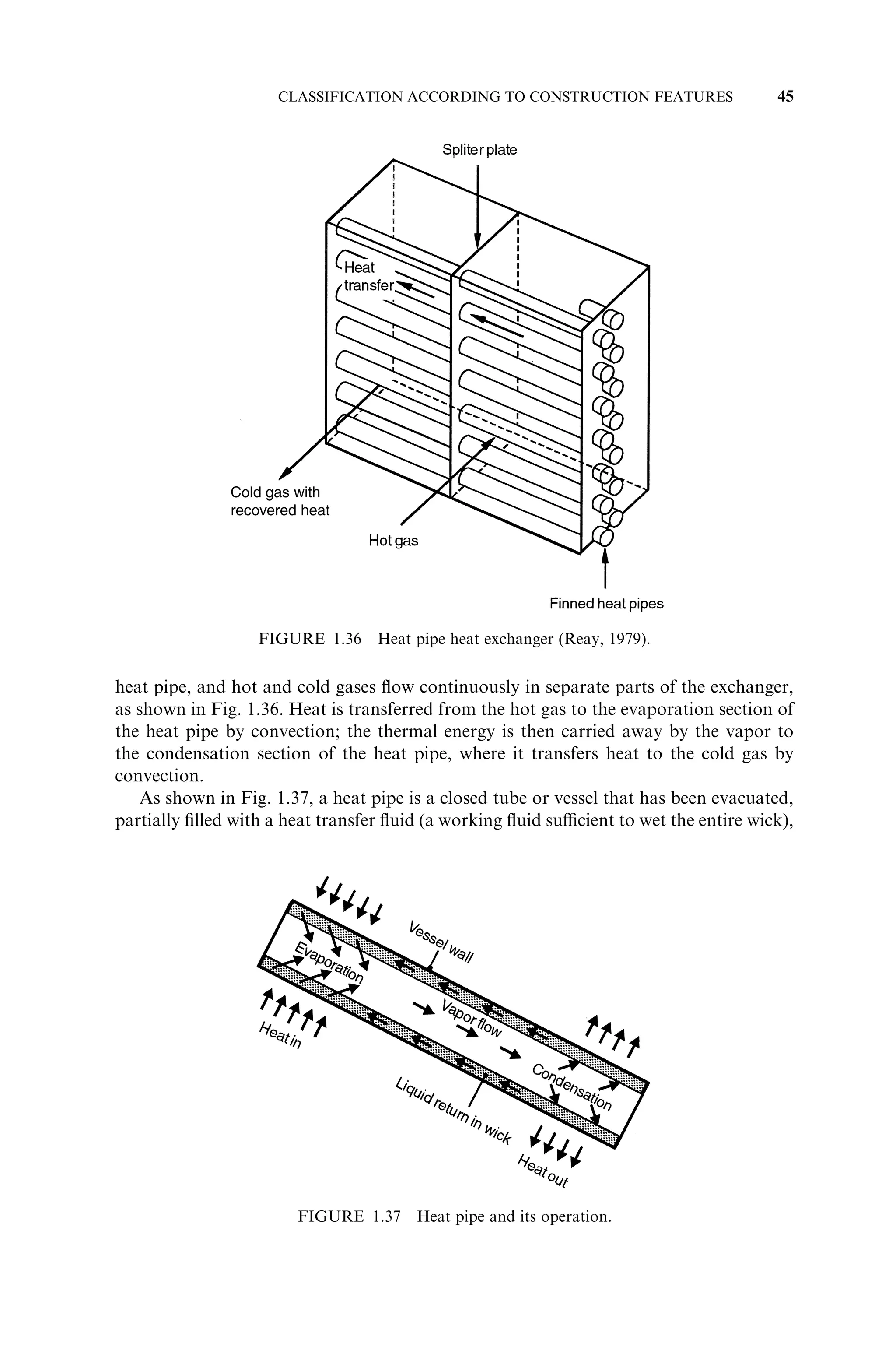 Classification Of Heat Exchanger | PDF