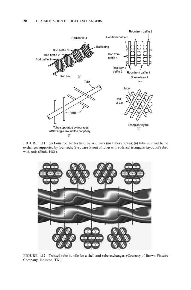 Classification Of Heat Exchanger | PDF