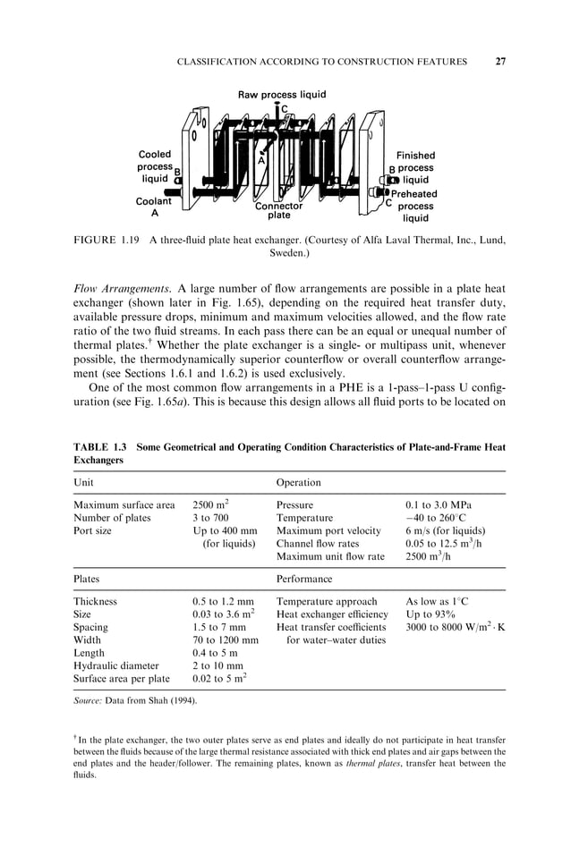 Classification Of Heat Exchanger | PDF