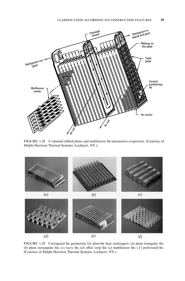 Classification Of Heat Exchanger | PDF