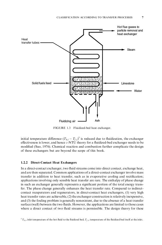 Classification Of Heat Exchanger