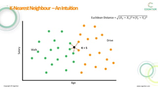Classification intuition | PPT