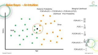 Classification intuition | PPT