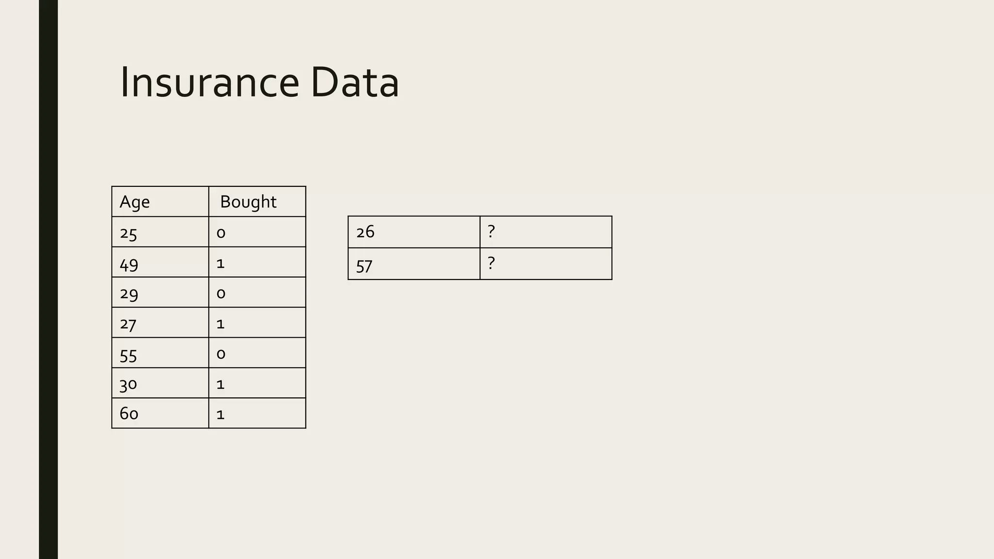 Classification logistic regression | PPTX