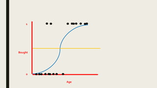 Classification logistic regression | PPTX