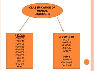 Classification of Mental Disorders | PPTX