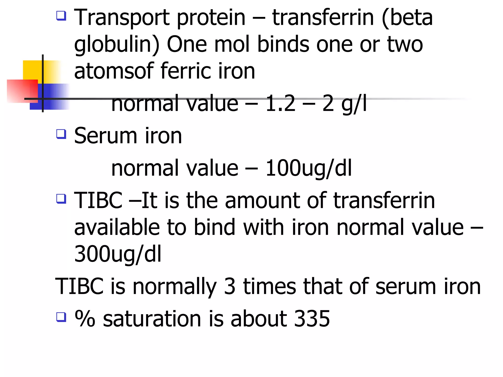 Classification Of Anaemia & Ida | PPT