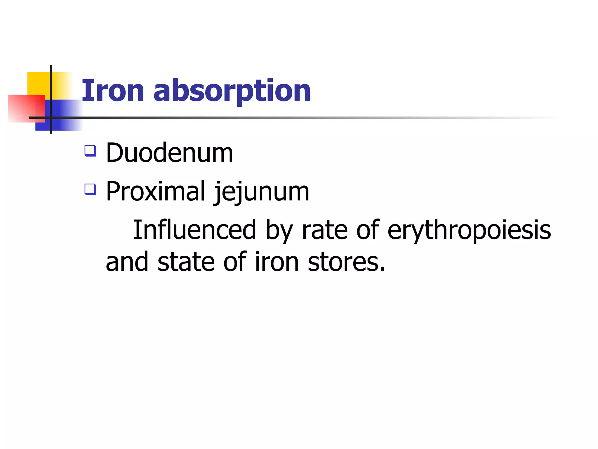 Classification Of Anaemia & Ida | PPT