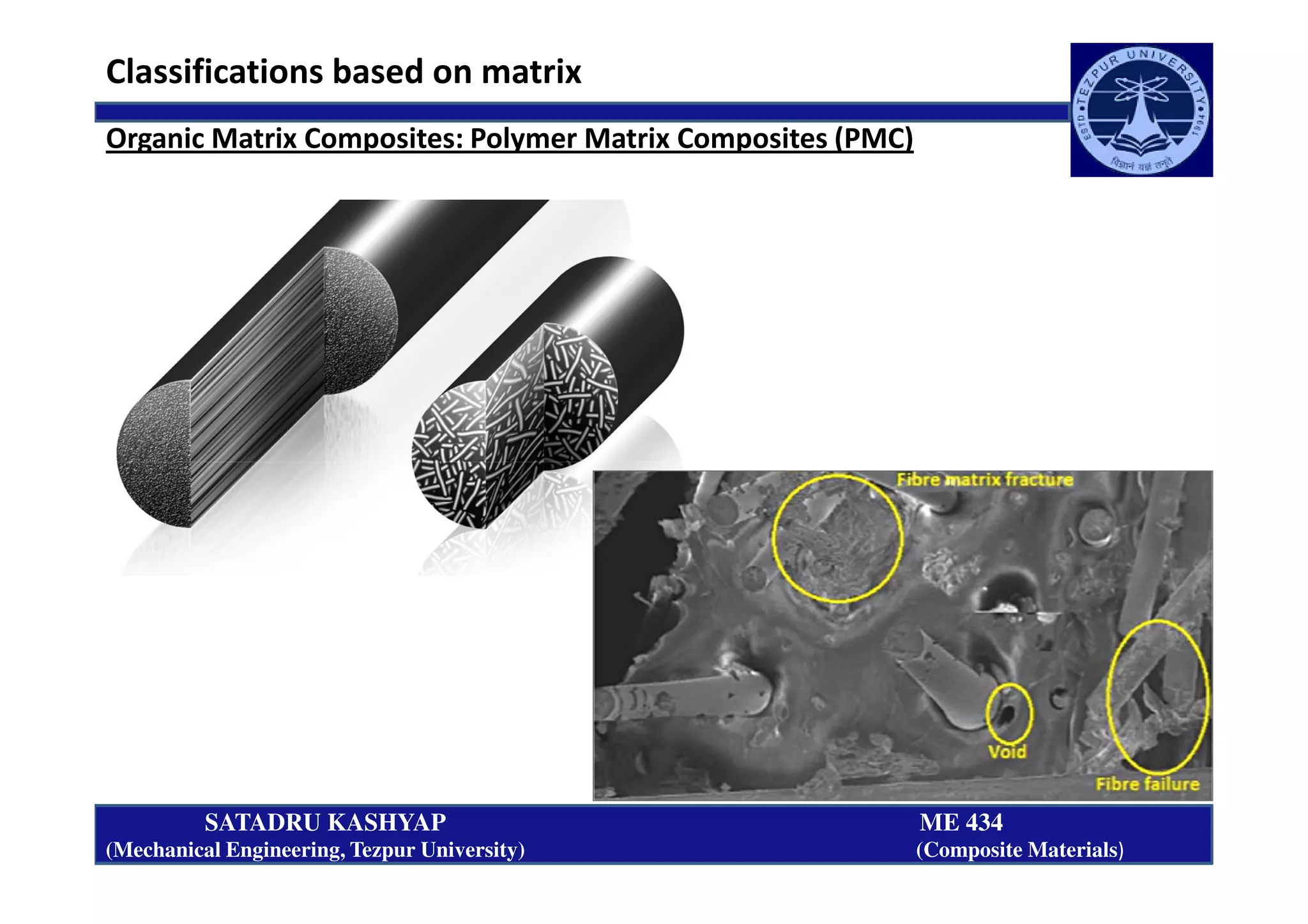 Classification of-composites | PDF