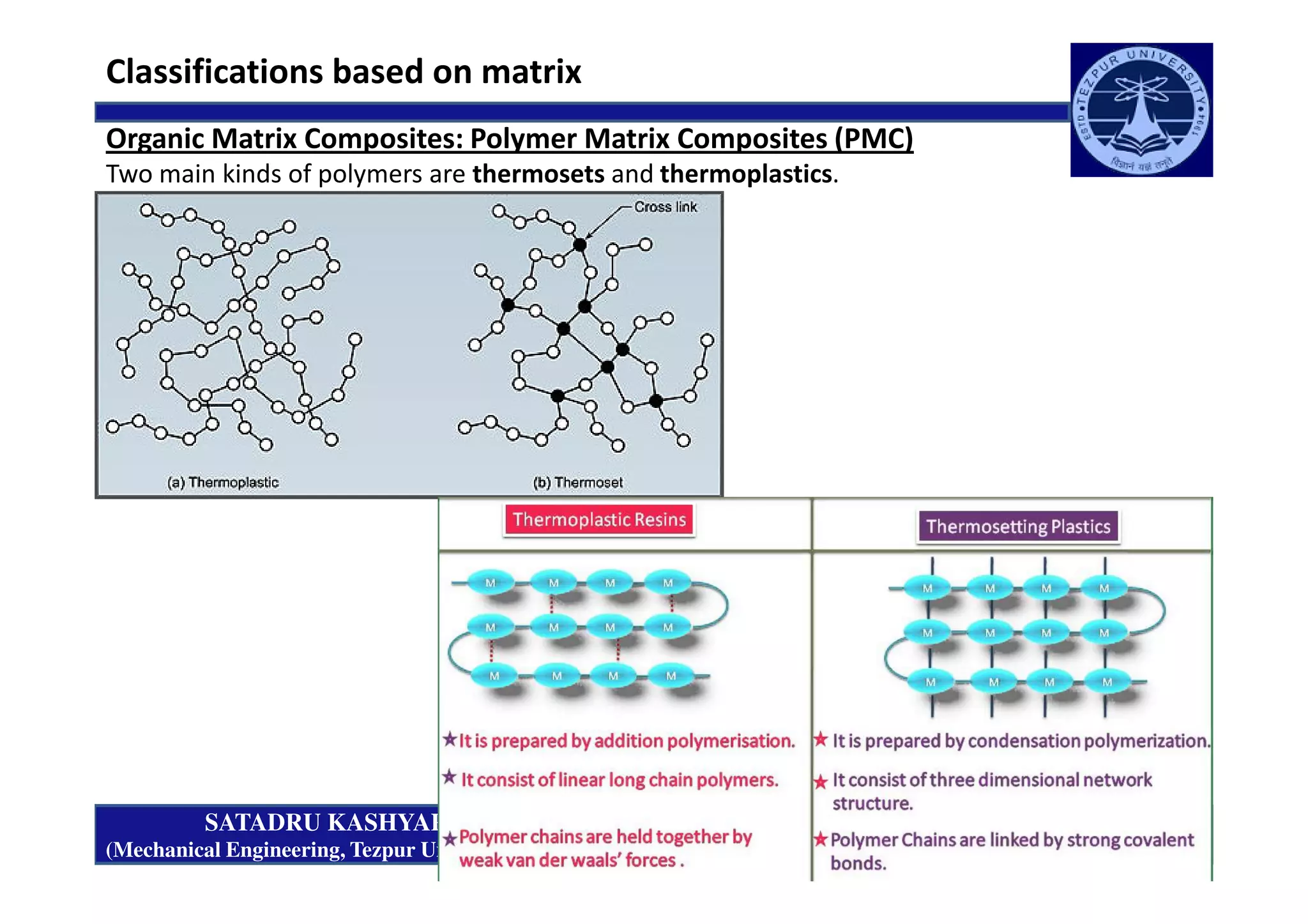 Classification of-composites | PDF