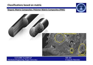 Classification of-composites | PDF